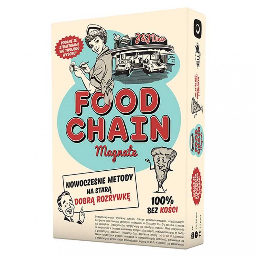 Lauamäng Food Chain Magnate, poola keel, PORTAL GAMES hind | Hind.ee